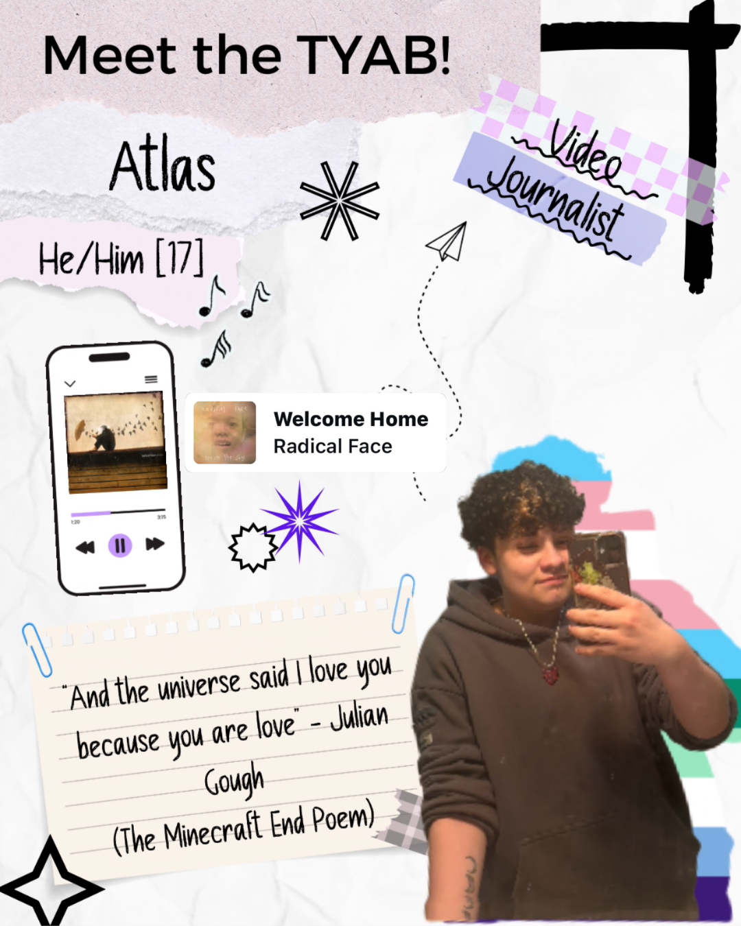 7_FINAL Atlas TYAB 2026 - HiTOPS